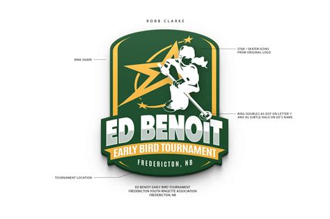 Ed Benoit Early Bird Tournament Robb Clarke Fredericton Based
