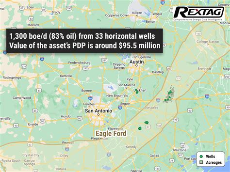 Earthstone Offers Eagle Ford Assets For Sale Considers Departure From