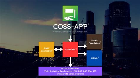 Dcsquare3d Structures Software Development On Linkedin Coss App Gui