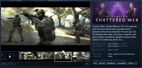 Guía Para Principiantes De CS GO Game NewS