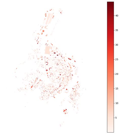 Measuring Spatial Distribution Momepy Dev G B F D Documentation