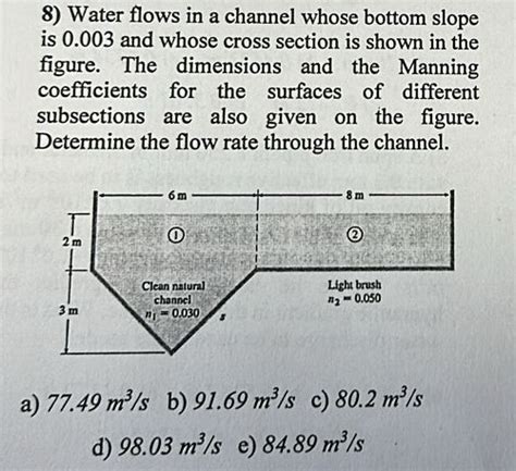 Solved Water Flows In A Channel Whose Bottom Slopeis 0 003 Chegg