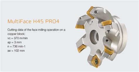 Pawan Bhatia Posted On Linkedin