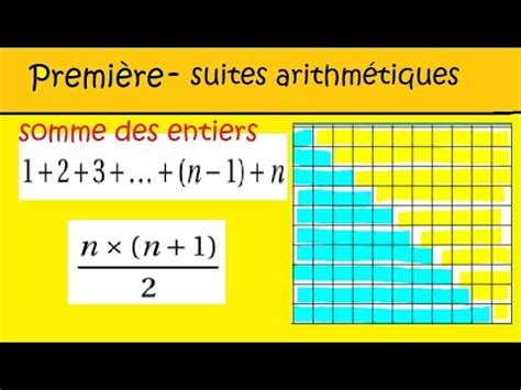 Première spécialité maths suite arithmétique COURS somme des n premiers