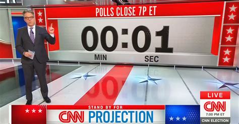 Watch All Three Networks Project Trump Sc Win Seconds After Polls Close