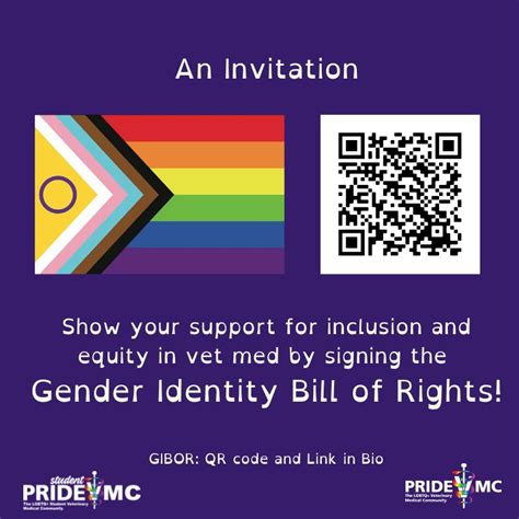 Pride Vmc On Linkedin Vetmedpride Genderidentity Genderdiversity