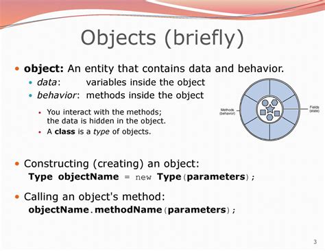 Building Java Programs Ppt Download