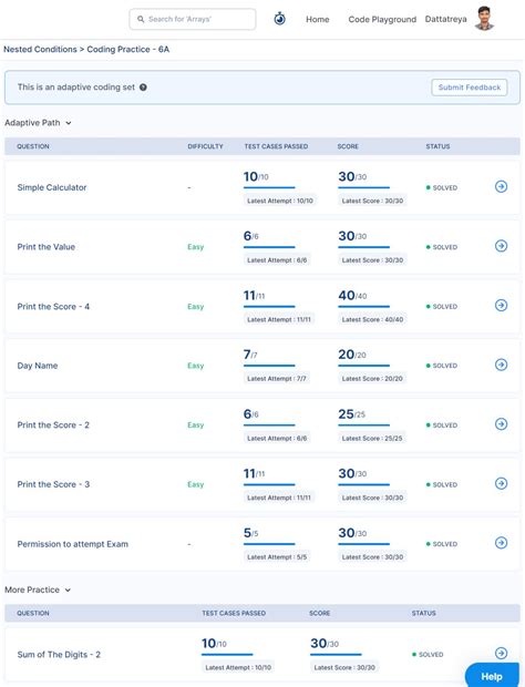Dattatreya Sathi On Linkedin Day8 30daysofcode Ccbp Coding