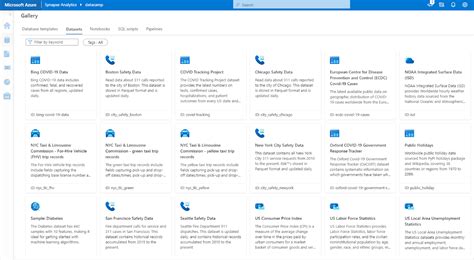 Azure Synapse A Step By Step Beginners Guide DataCamp