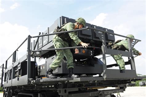 Spyder Anti Aircraft Missile System