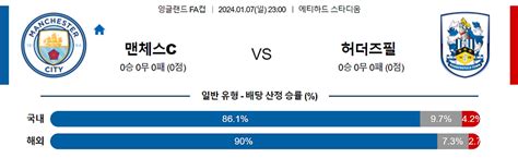 01월07일 잉글랜드 Fa컵 맨체스터시티 허더즈필드 해외축구분석 스포츠분석