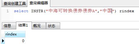 Mysql INSTR函数 花拾夕 博客园