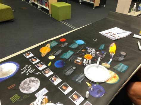 Display Space Madison S Library