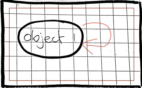 Objects Vs Equals Learn Java Coding