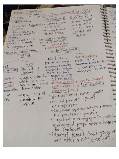 Cpc 2 Notes Pdf
