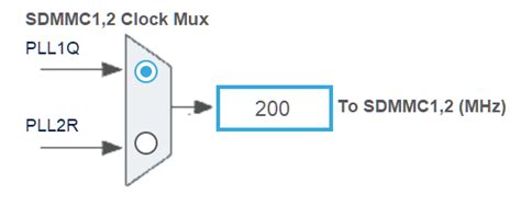 solved stm32h745i disco emmc how to configure with fatfs