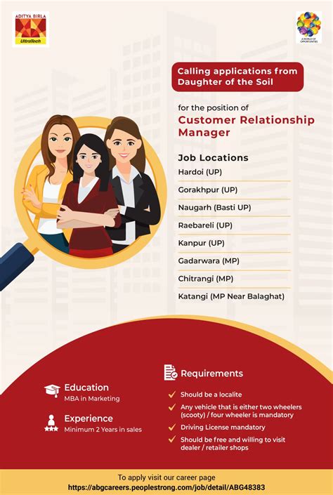 Manish Kumar On Linkedin Interested