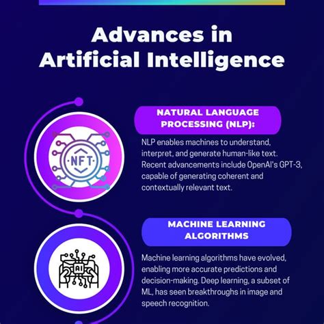 advancements in artificial intelligence ai infographic pdf