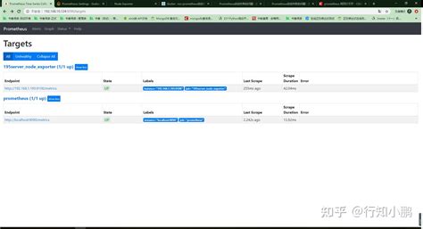 Docker安装prometheus 知乎