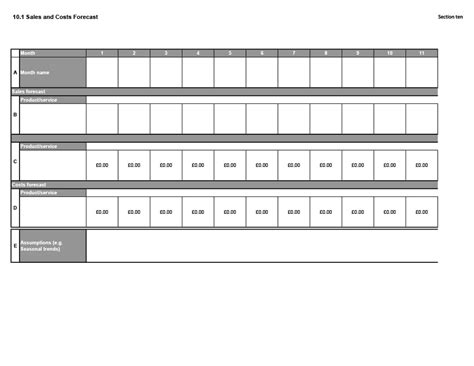 Sales Forecast Templates Spreadsheets TemplateArchive
