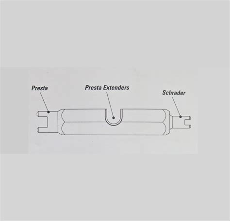Park Tool Valve Core Tool — Bicycle Spokes Australia