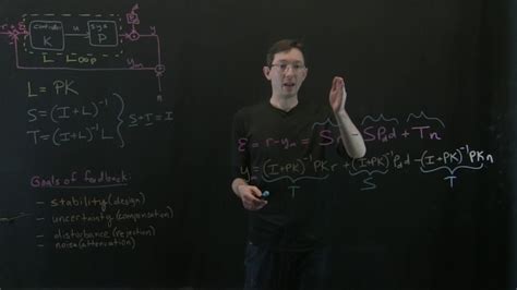 Sensitivity Control Systems Resourcium