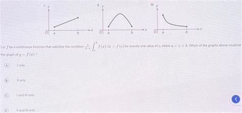 Solved Let F Be A Continuous Function That Satisfies The