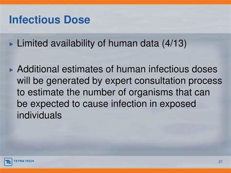 Ppt National Emerging Infectious Diseases Laboratories Risk Assessment Powerpoint Presentation