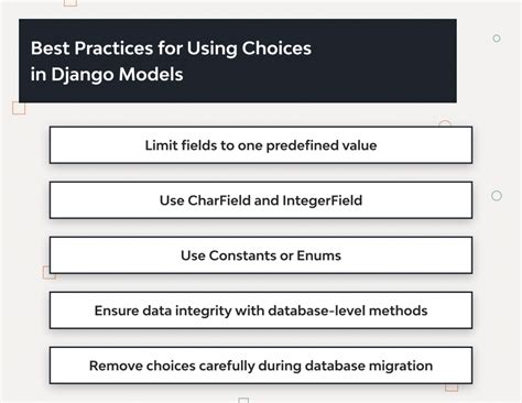 Working With Django Models In Python Best Practices Django Stars