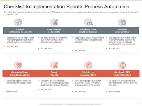 Top Implementing Rpa PowerPoint Presentation Templates In