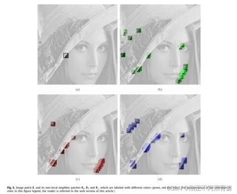 非局部像素块贴片差值算法 image interpolation via collaging its non local pa csdn博客