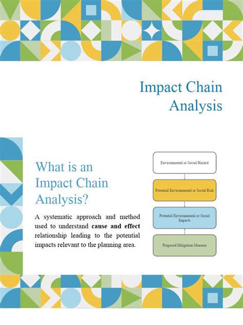 Impact Chain Analysis Final Presentation Pdf
