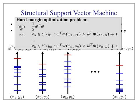 Ppt Structured Output Prediction With Structural Support Vector