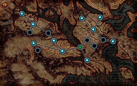 orientationtips für path of exile thecell s blog