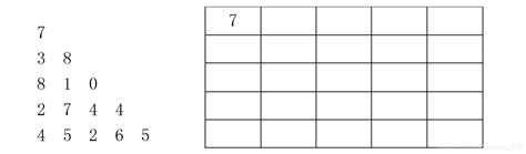 【蓝桥杯】 算法训练 数字三角形蓝桥杯数字三角形 Csdn博客