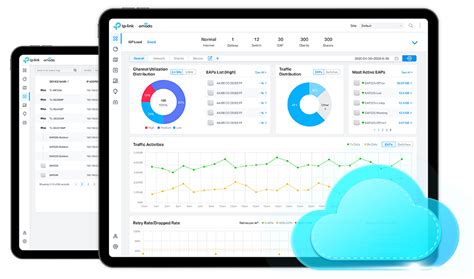 Tp Link Omada Cloud Based Controller Esprinet HUB By Esprinet S P A