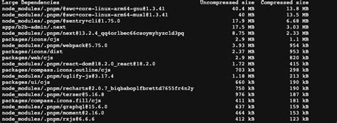 Large Bundle Size As Of Nextjs 1302 Due To Prisma 2x Swccore