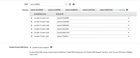 Conectividade Transitiva Entre Workloads Usando Aws Privatelink O