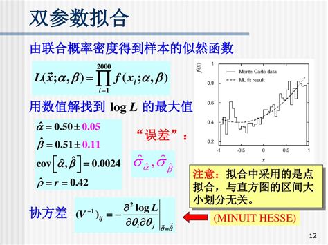 粒子物理与核物理实验中的数据分析 杨振伟 清华大学 第八讲： 最大似然法（续） Ppt Download