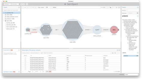 Unlocking The Power Of Graph Exploration Introducing Mongo2neo4j And