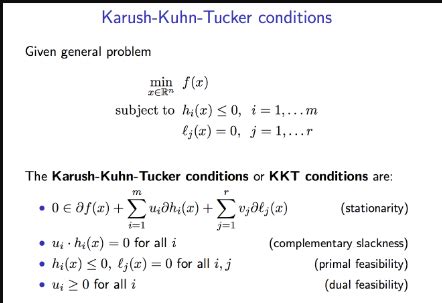 Solved Consider The Following Optimization Problem Chegg