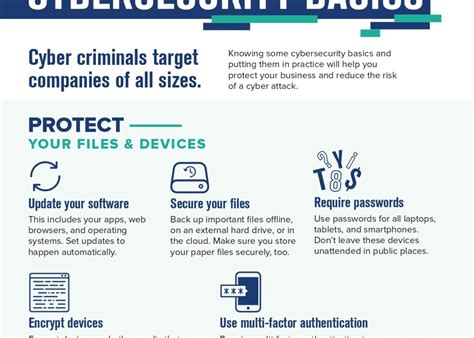 Cyber Security Archives Connect 4 Techs
