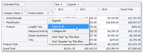 Expanding And Collapsing Grouping Columns And Rows Winforms Controls Devexpress Documentation