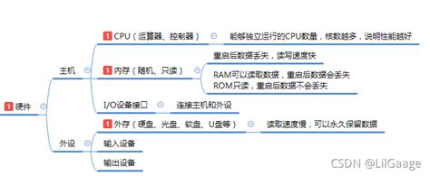 计算机相关基础知识（硬件系统、软件系统、抽象层次、操作系统、网络分层、网络协议、tcp三次握手、四次挥手、批处理bat）计算机系统基础知识
