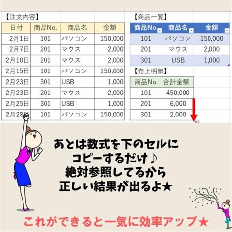 VLOOKUPで合計は不可SUMIF関数を使う