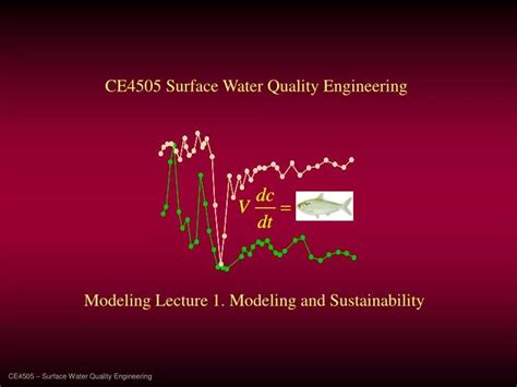 PPT Modeling Lecture Modeling And Sustainability PowerPoint Presentation ID