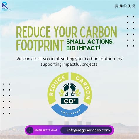 Priyanshu Kumari On Linkedin Reduce Your Carbon Footprint Secure Our Planets Future