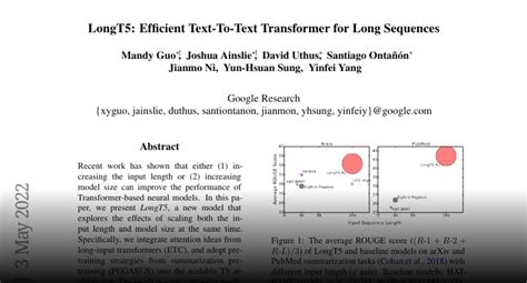 Paper Page Longt5 Efficient Text To Text Transformer For Long Sequences