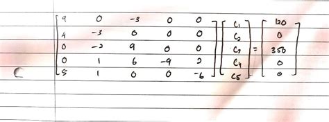 Solved Using Matrix In The Picture Determine The Inverse Of Chegg