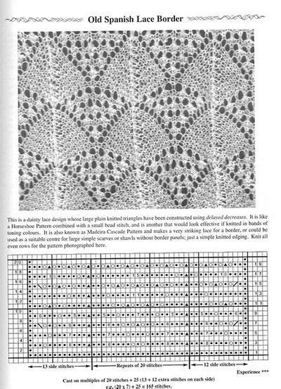шаль Схемы вязания кружева Модели стежков Вязаные стежки